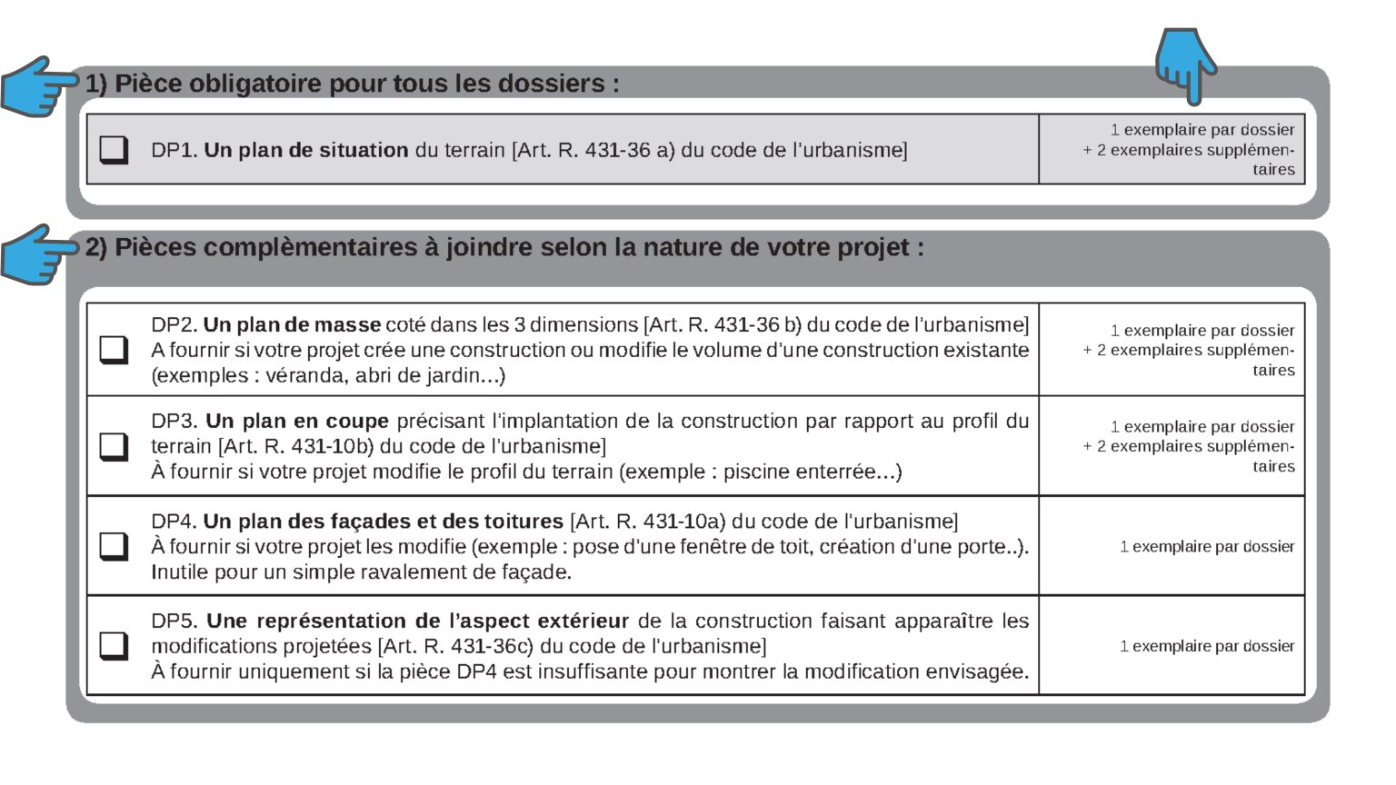 Formulaire cerfa 13703 : tout savoir - Urbassist