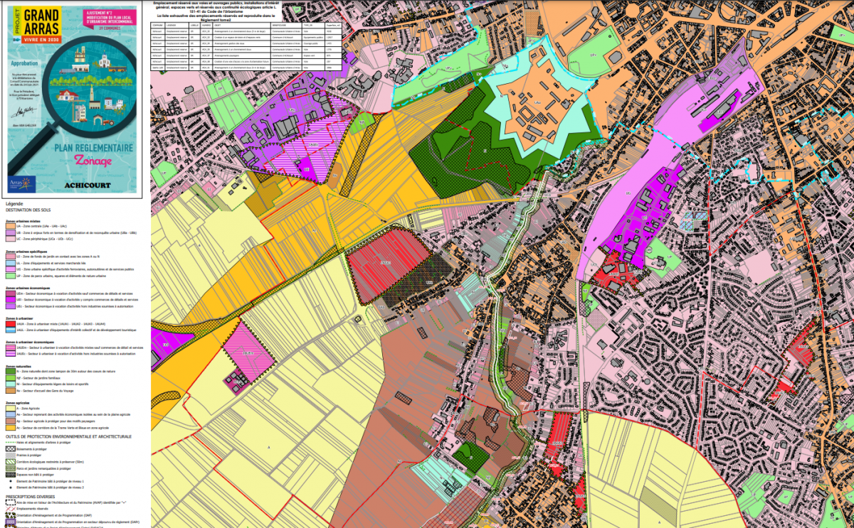 Comprendre la Zone Urbaine du PLU - Plan Local d’Urbanisme