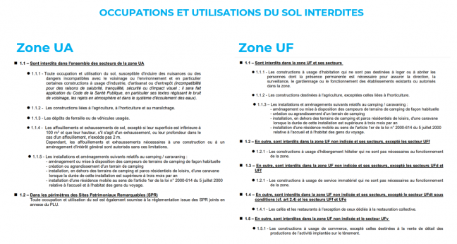 Comprendre la Zone Urbaine du PLU - Plan Local d’Urbanisme