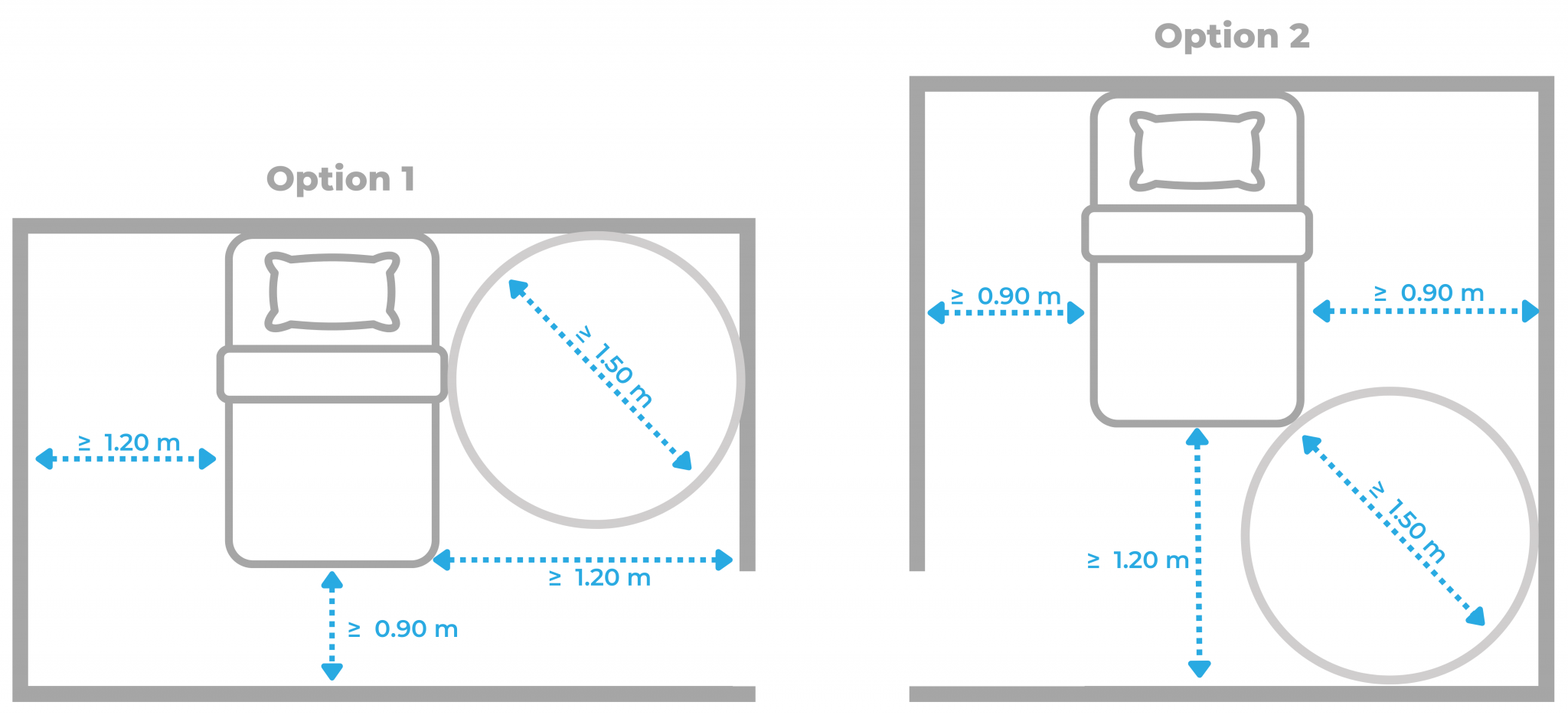 Normes PMR maison individuelle : informez-vous sur la réglementation