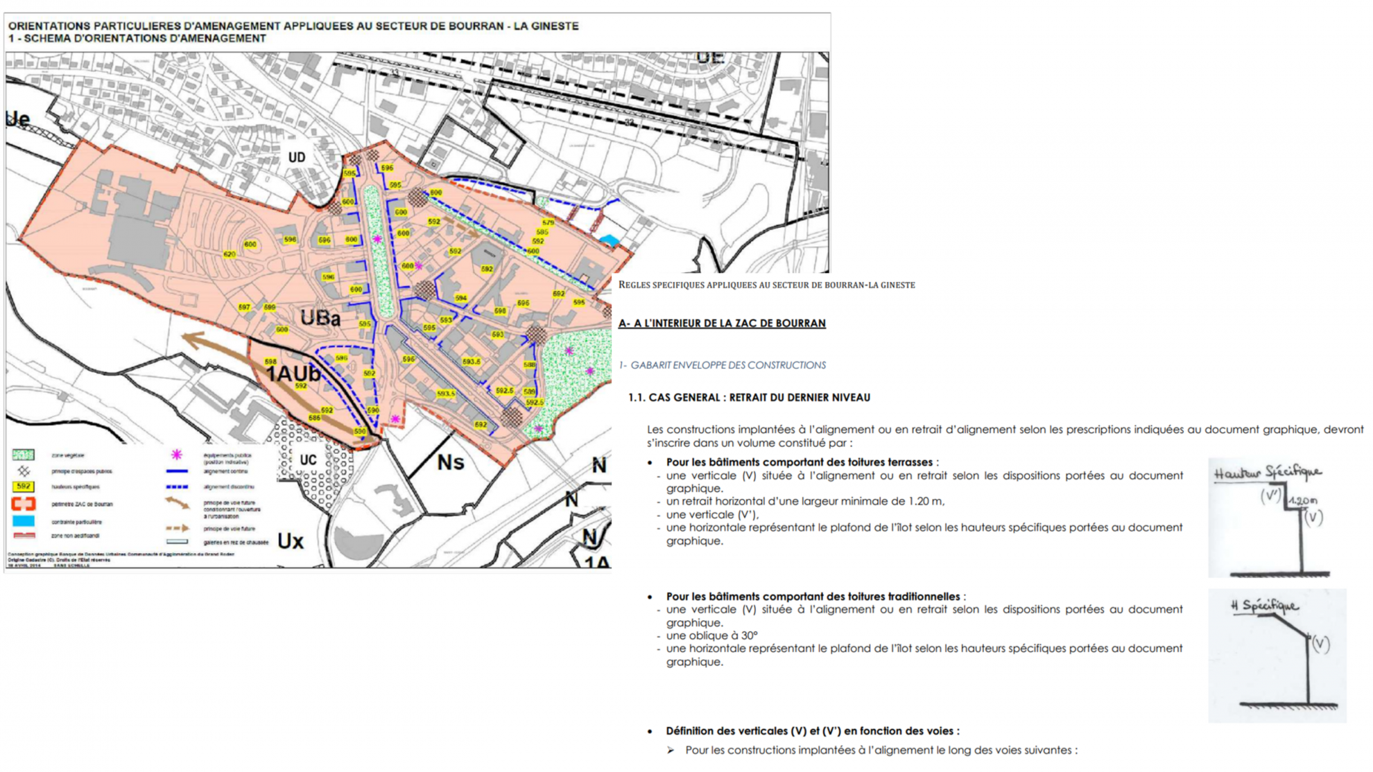 Zone AU : tout savoir sur la Zone à Urbaniser du PLU